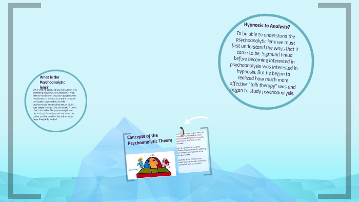 Psychoanalytic Lens by on Prezi