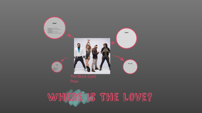 Where Is The Love? by Lizbeth Hernandez on Prezi