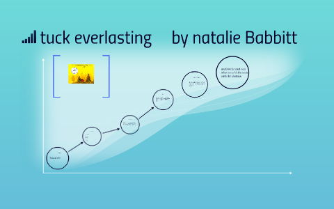 tuck everlasting by natalie Babbitt by Devin DeRoche on Prezi