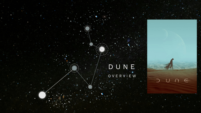 Dune: Overview by Montsserrat De Anda on Prezi