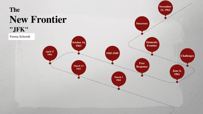 New Frontier "JFK" by Emma Schmidt on Prezi