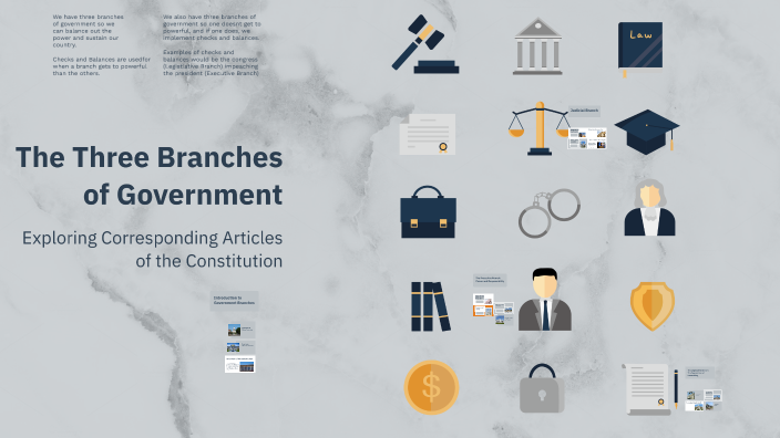 The Three Branches of Government by lliam oconnor on Prezi