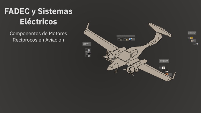 FADEC y Sistemas Eléctricos by Juan Jose Zapata on Prezi