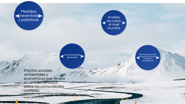sociales by nicole brecht on Prezi