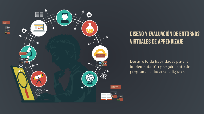 Diseño y Evaluación de Entornos Virtuales de Aprendizaje by YULEIKY ...