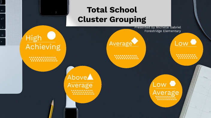 Total School Cluster Grouping by Michelle Gabriel on Prezi