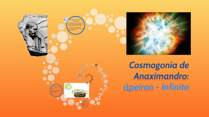 Cosmogonía de Anaximandro by carmen carmen on Prezi