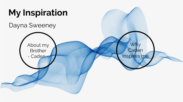 My Inspiration by Dayna Sweeney on Prezi