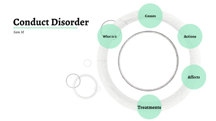 Conduct Disorder Presentation by Samuel McAnally on Prezi