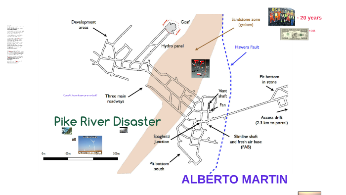 Pike River Disaster by Alberto Martin on Prezi