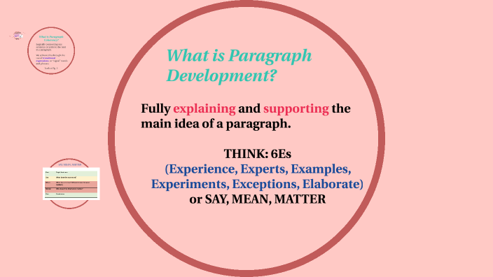 Paragraph Writing (Unity, Development & Coherence) by Kia Joppy on Prezi