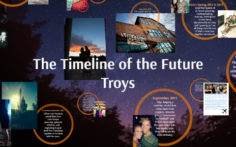 The Timeline of the Future Troys by Amanda and Ethan on Prezi