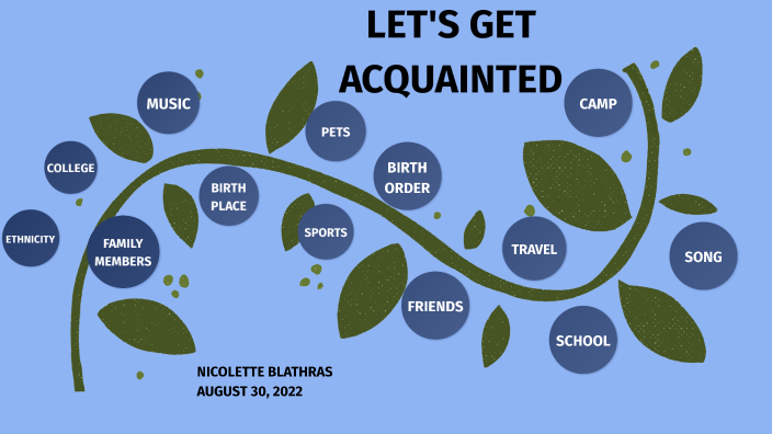 LET'S GET ACQUAINTED by Nicolette Blathras on Prezi