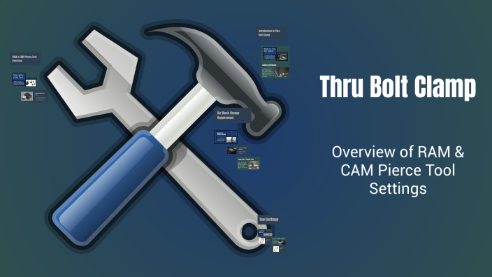 Thru Bolt Clamp by Rupesh Kolambe on Prezi