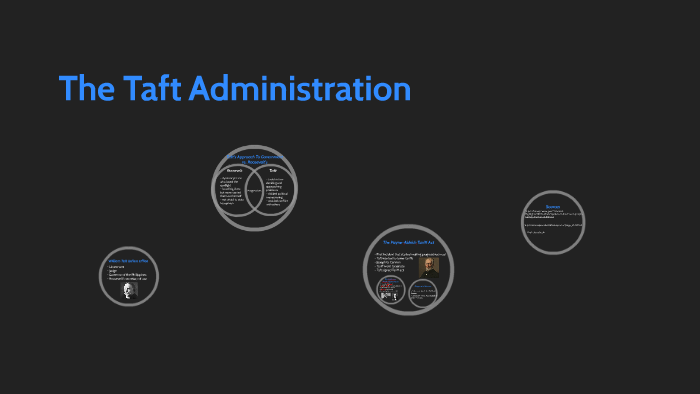 The Taft Administration by Gracee Johnson on Prezi