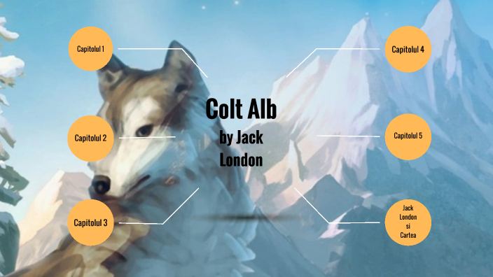 Colt Alb by Switch Roli on Prezi