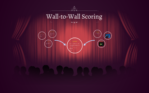 Wall-to-Wall Scoring by Matt Cusworth on Prezi