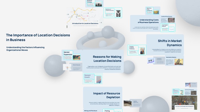 The Importance of Location Decisions in Business by Tris Agleron on Prezi