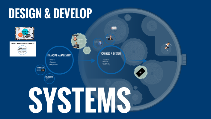 Design & Develop Presentations by Cameron Toth on Prezi