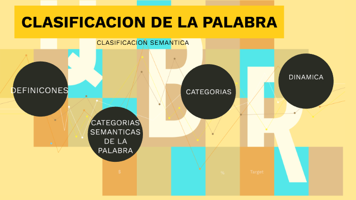 clasificacion de la palabra by Rocio Yepez Reyes on Prezi
