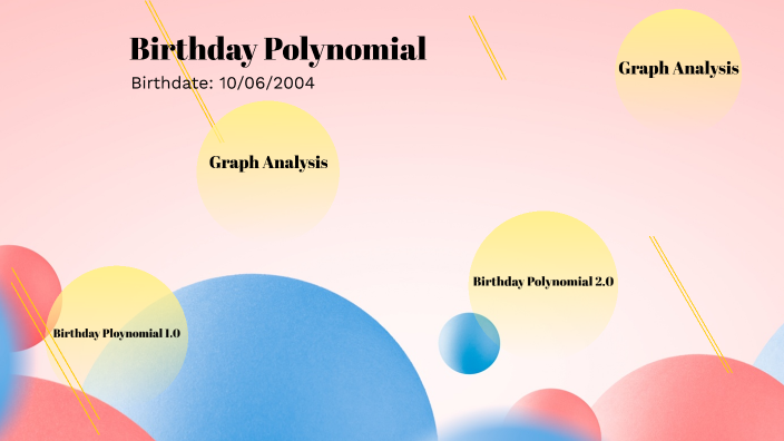 Birthday Polynomial by Angie Grajales-Vargas on Prezi