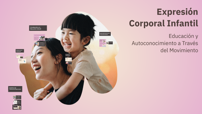 Expresión Corporal Infantil by Elizabeth Binns on Prezi