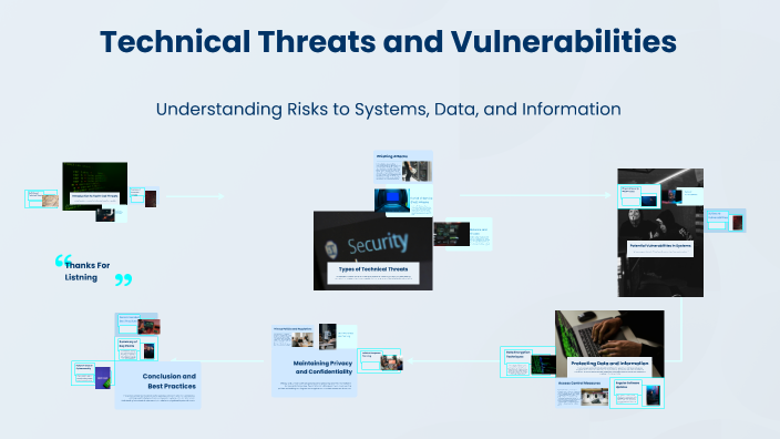 Technical Threats and Vulnerabilities by Matthew Taylor on Prezi