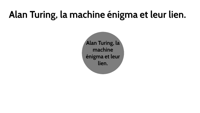 Alan Turing, la machine énigma et leur lien. by THIBAUT RIMOUX on Prezi