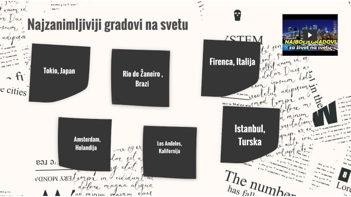 najzanimljiviji gradovi na svetu by Nikolina Veljkovic on Prezi