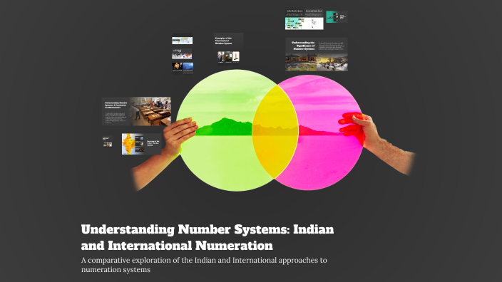 Understanding Number Systems: Indian and International Numeration by ...
