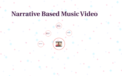 Narrative Based Music Video by sophie palmer