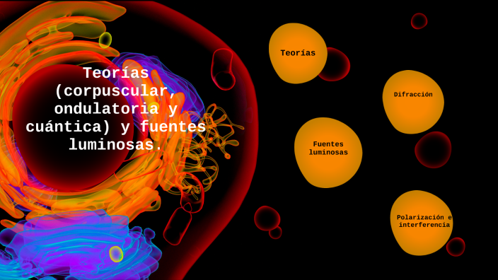 Teorías (corpuscular, ondulatoria y cuántica) y fuentes luminosas. by ...
