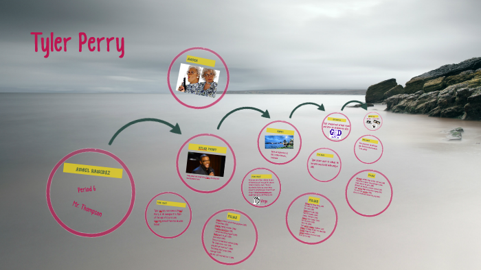 Emmit Perry Jr. by angel ramirez on Prezi