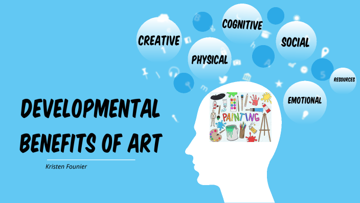 Art Documentation Panel by Kristen Fournier on Prezi