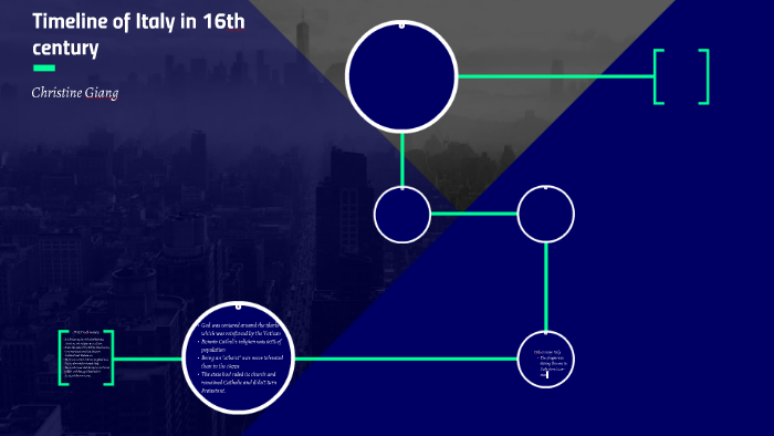 Timeline of Italy in 16th century by christine giang on Prezi
