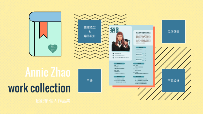 Annie Zhao work collection by Annie Zhao on Prezi