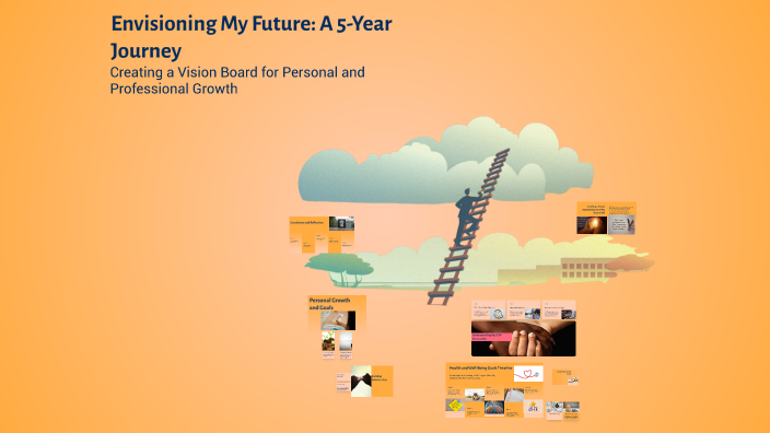 Envisioning My Future: A 5-Year Journey by Ryan Robinson on Prezi