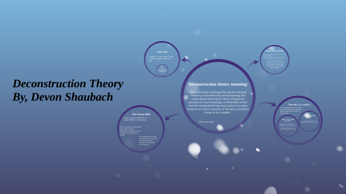 Deconstruction Theory by Devon Shaubach on Prezi