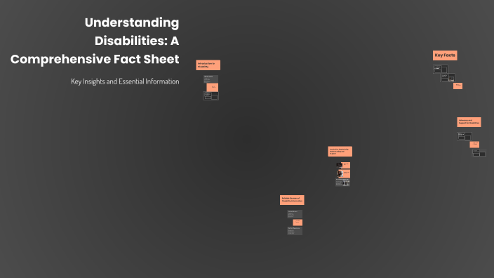 Understanding Disabilities: A Comprehensive Fact Sheet by jot gill on Prezi