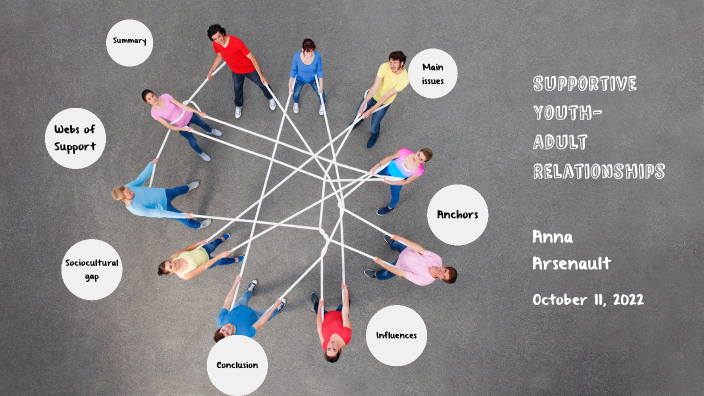 Supportive Youth-Adult Relationships by Anna Arsenault on Prezi