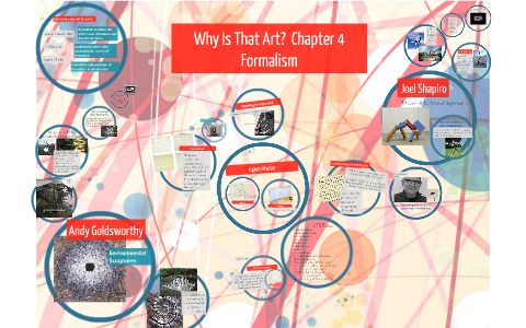 Why Is That Art? Chapter 4 by Sarah Brown on Prezi