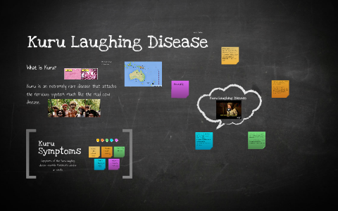 Kuru Laughing Disease by Amrit Takhar on Prezi