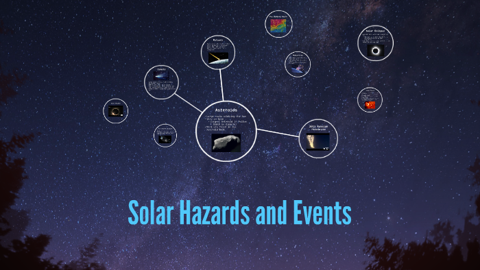 Solar Hazards by David Bolsby on Prezi