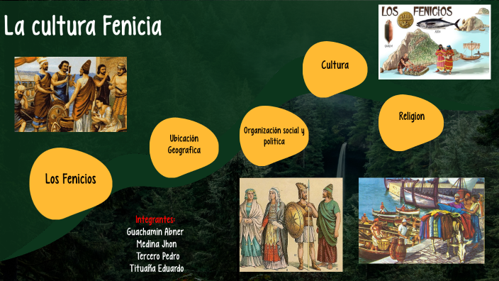 Los Fenicios by wq qw on Prezi