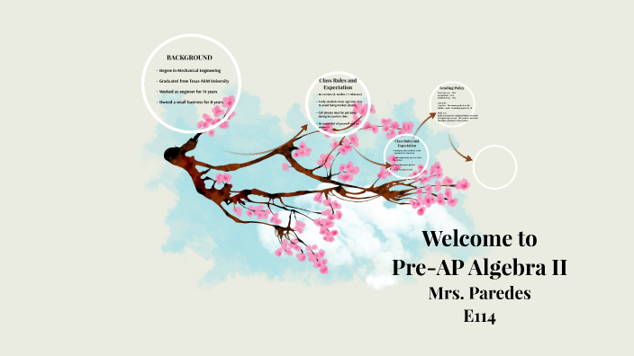 Pre AP Algebra 2 By Deborah Paredes pre-ap-algebra-2-by-deborah-paredes