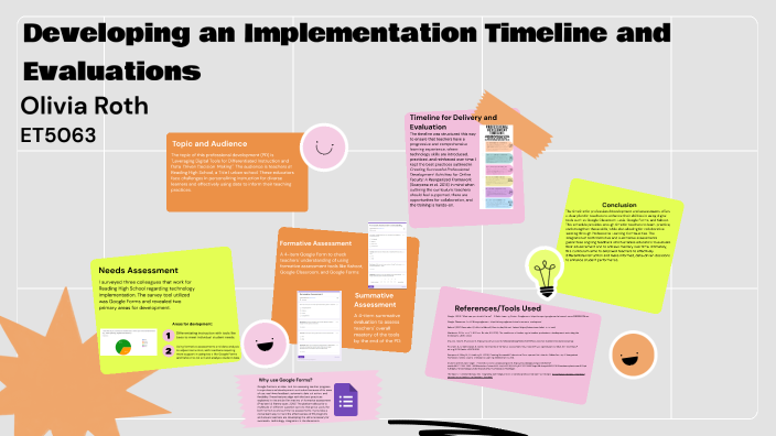 Module 3 Roth ET5063 by Olivia Roth on Prezi