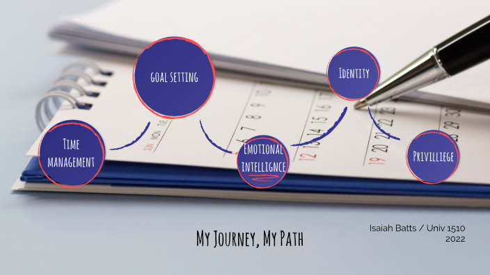 My Journey, My Path by Isaiah Batts on Prezi