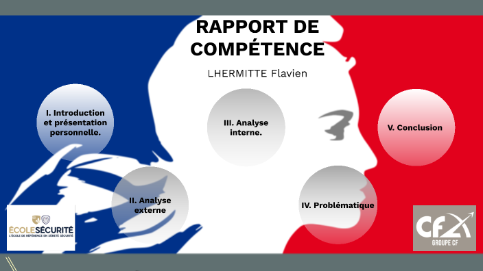 Dossier E51 by Flavien LHERMITTE on Prezi