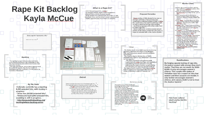 Rape Kit Backlog by Kayla McCue on Prezi