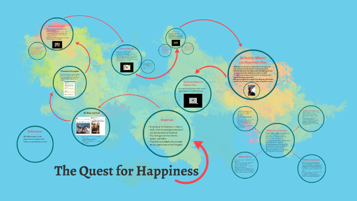 The Quest for Hap by Jacob Spooner on Prezi
